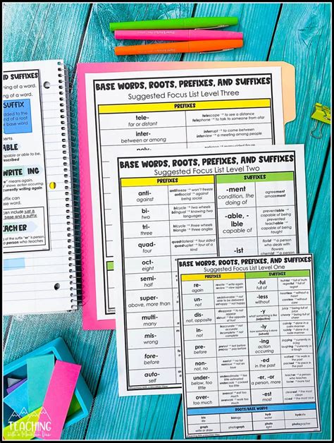 The Complete Guide To Teaching Prefixes And Suffixes Teaching With A Mountain View