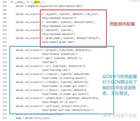 你似乎来到了没有知识存在的荒原 知乎