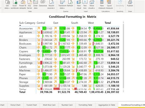 Data Mining Data Extraction Pdf Conversion Dashboards Cleaning Data Upwork