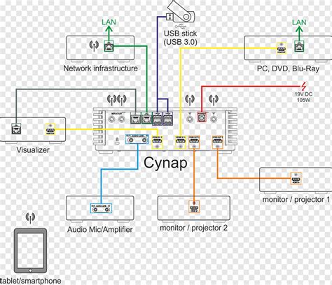 Wiring Diagram For Hdmi Cable Wiring Draw