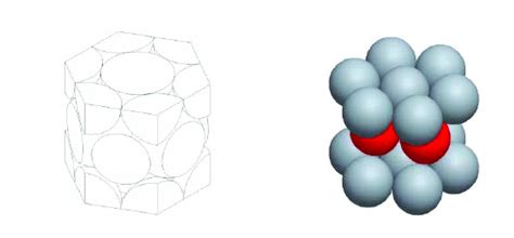 6 Unit Cell Of Hexagonal Closed Packed Crystal [52] Download Scientific Diagram