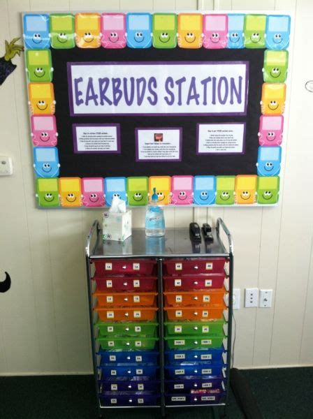 78 Best Images About Computer Lab On Pinterest Computer Bulletin Boards Computer Lab And