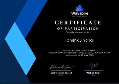 Powerbi Datavisualization Dashboarddesign Businessintelligence Learningjourney Wayspire