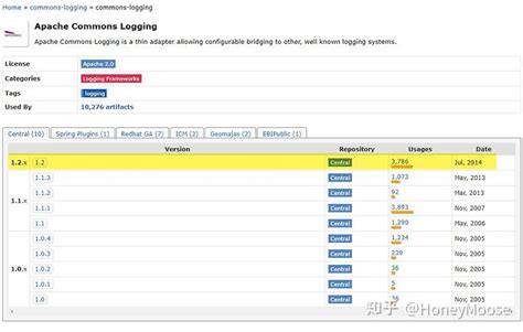 是应该是用 Log 还是 Logger 来定义 Log 知乎