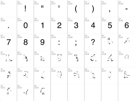 Download Free Alienalpharabic Regular Font Alienalttf