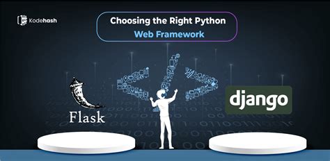 Flask Vs Django Understanding Performance Scalability And Flexibility