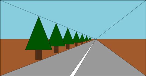 WebGL2 3D Perspective