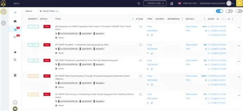 How To Integrate Thehive With Misp
