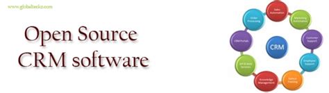OPEN SOURCE CRM SOFTWARE ODOO CRM CUSTOMER RELATIONSHIP