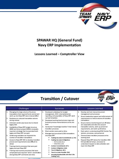 N Erp Lessons Learned Download Free Pdf Enterprise Resource
