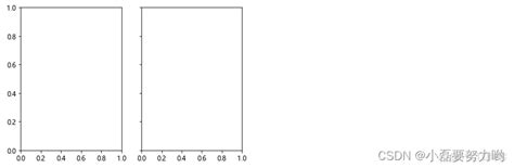 Python子图加背景色 Python 子图flyingsmiling的技术博客51cto博客