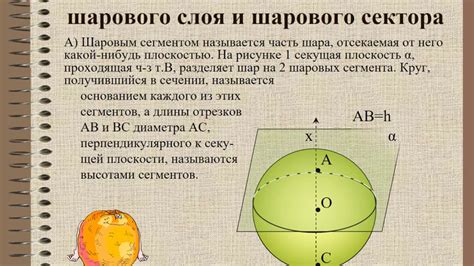 Объём шара и площадь сферы Youtube