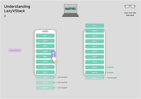 Learn And Code With Enid Posted On Linkedin