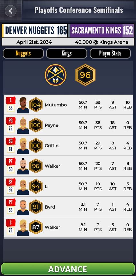 Craziest Game Ive Ever Had Rubasketballgm