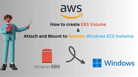 How To Create Ebs Volume And Attach And Mount To Amazon Windows Ec2 Instance Ebs Volume Aws