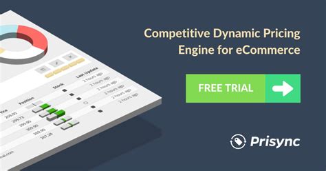 Prisync Dynamic Pricing On Linkedin Start Your 14 Days Free Trial Now With Prisync The