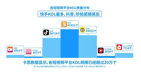 互联网运营之“种子用户” 产品