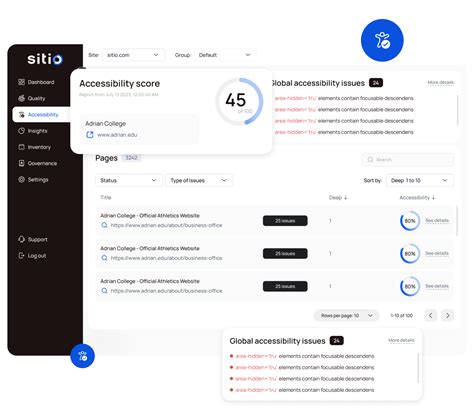 Ai Powered Digital Governance Accessibility