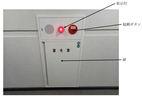 屋内消火栓設備（1号消火栓）の使い方 見附市消防本部 見附市ホームページ