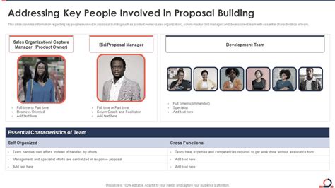 Addressing Key People Involved In Proposal Building Developing Fixed