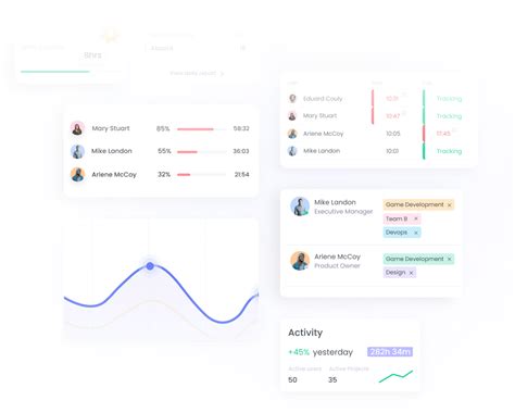 Features WebWork Time Tracker