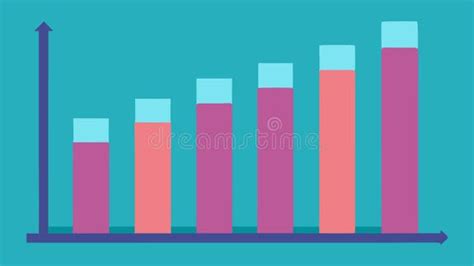 Bar Graph Of Payment Success A Bar Graph Showing Increasing Payment