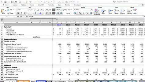 8 Financial Modeling Excel Templates Excel Templates