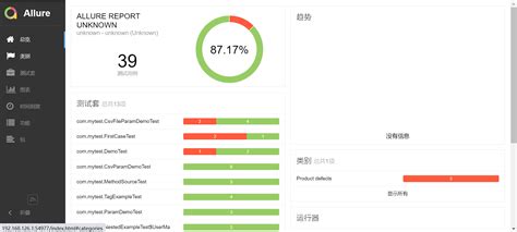Allure常用命令 iTao0128 博客园