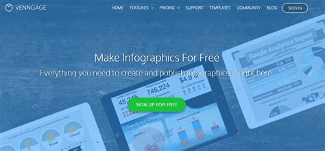 How To Write A Value Proposition Demandzen