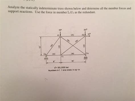 Solved Analyze The Statically Indeterminate Truss Shown
