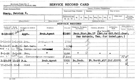Patrick C Sharp Service Record Card Bureau Of Alcohol Tobacco