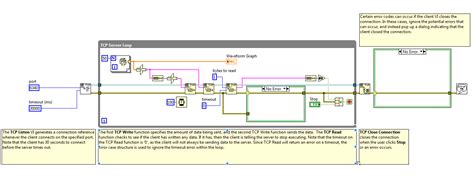Tcpip Connection Between Pc And Ur5 Universal Robot Ni Community