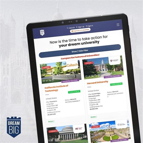 Compare The Worlds Best Universities On Dream Big Dream Big Posted