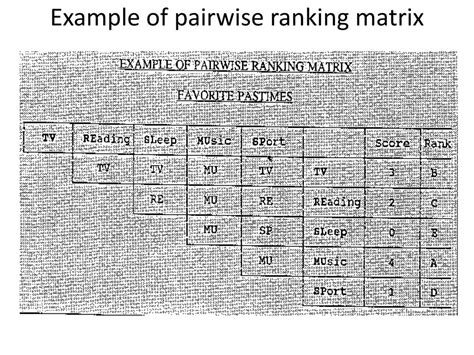 introduction definitions ppt download