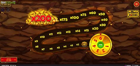 Outback Riches Slot Review And Demo Rtp9511