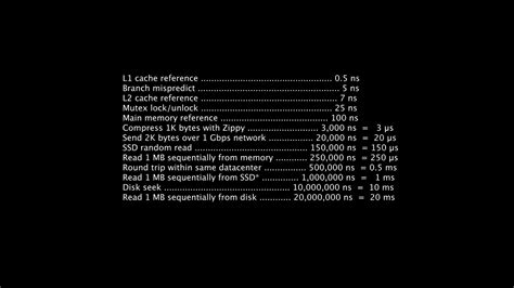 Latency Numbers Every Programmer Should Know 1000x Slow Down Youtube