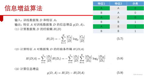 【机器学习期末总结】7 决策树 基于验证集的预剪枝 csdn博客