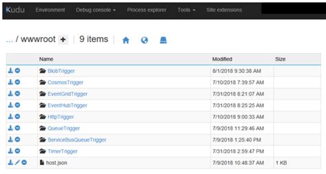 Why Does My Azure Function Sometimes Stop Being Triggered The Best C Programmer In The World