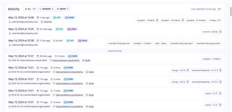 Running Testcontainers Tests Using Github Actions And Testcontainers Cloud Docker