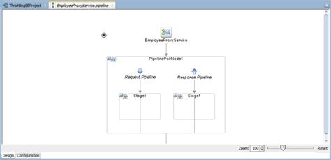 Soalicious 12c Osb Throttling