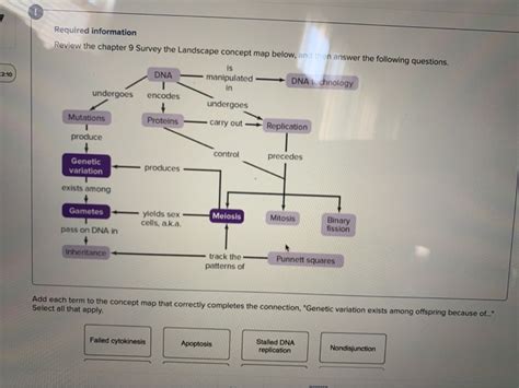 Required Information Review The Chapter Survey The Chegg Com