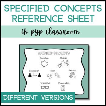 IB PYP Specified Concepts Key Concepts Babe Reference Sheet Parent Guide