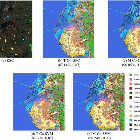 rgb composition and classi fi cation maps of ksc image the