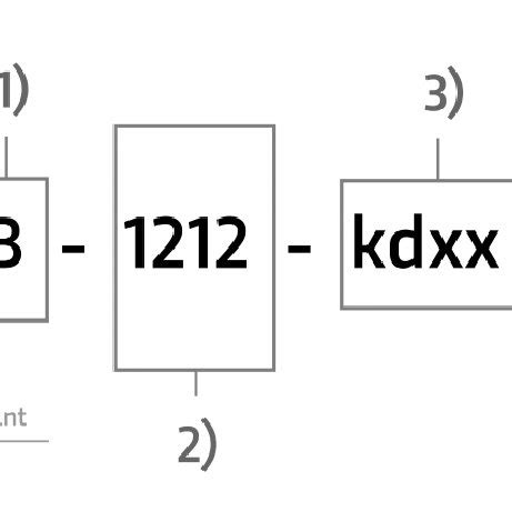 Example Of An Alphanumeric Code Representing A Particular Variant Of Download Scientific
