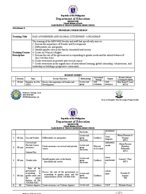 Program Course Design Pdf