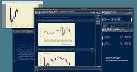 Mario E On Linkedin Ai Llm Quant Marketdata