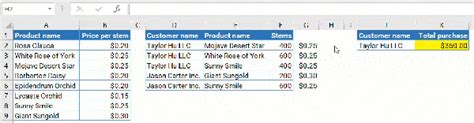 combine excel vlookup and sum formula examples blog
