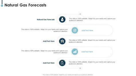 Natural Gas Forecasts In Powerpoint And Google Slides Cpp PPT Example