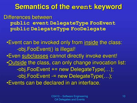 Ppt C Delegates And Events Powerpoint Presentation Free Download Id786591