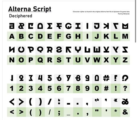 Runic Script Splatoon Artofit
